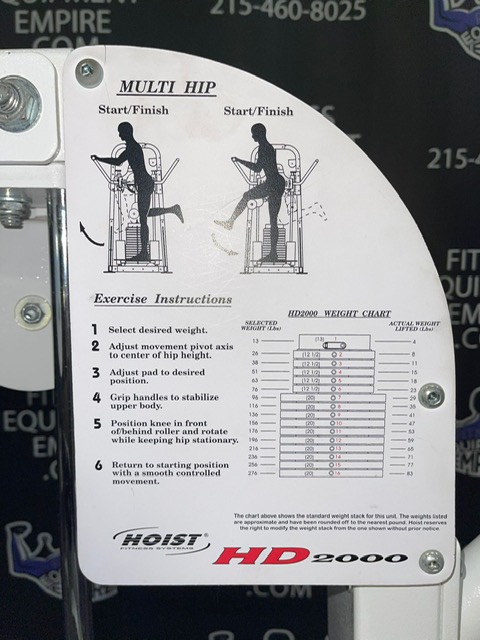 Buy Hoist HD Multi Hip & Glute Online | Fitness Equipment Empire