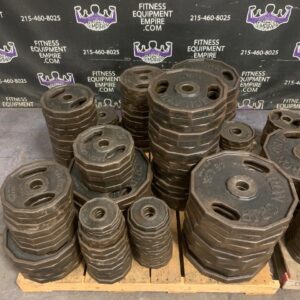 Buy Iron Grip Olympic Plate Sets Online | Fitness Equipment Empire