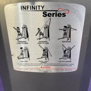 Buy Keiser Infinity Functional Trainer Online | Fitness Equipment Empire