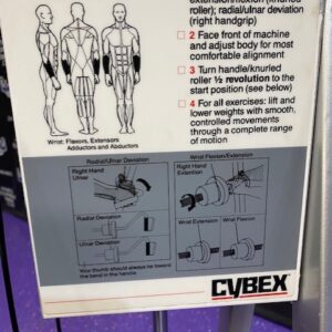 Buy Cybex Wrist & Forearm Machine - RARE Online | Fitness Equipment Empire